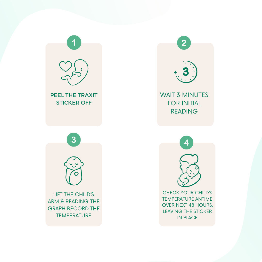 TraxIt | Colmed Plus